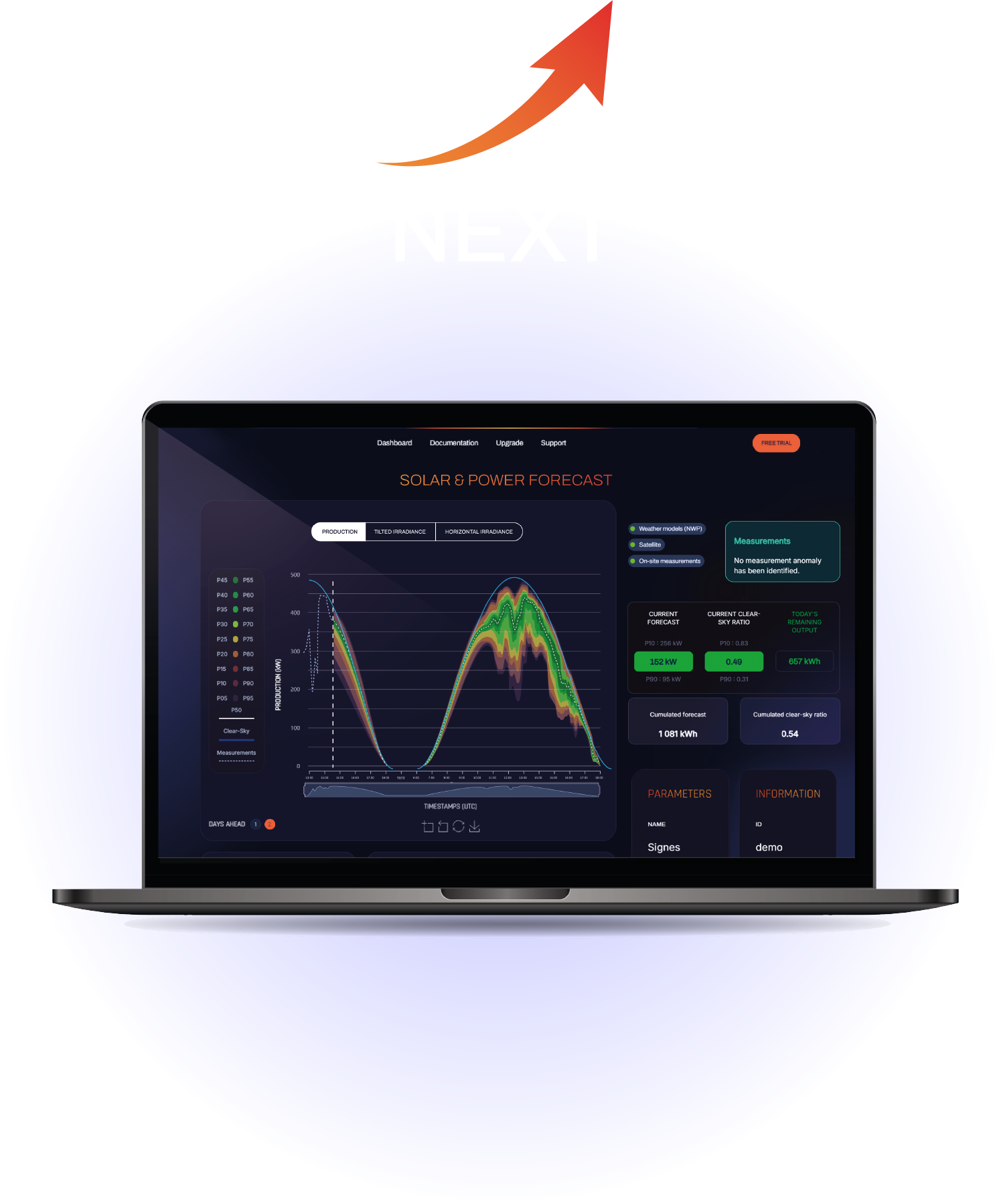 Calibsun | La prévision solaire pour le photovoltaïque